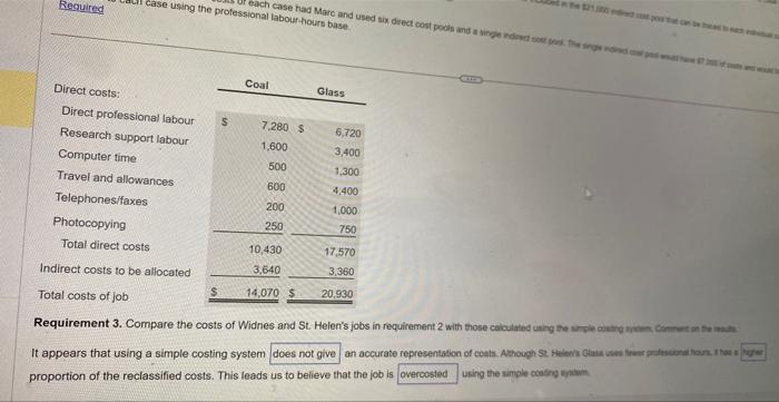 It appears that using a simple costing system | Chegg.com