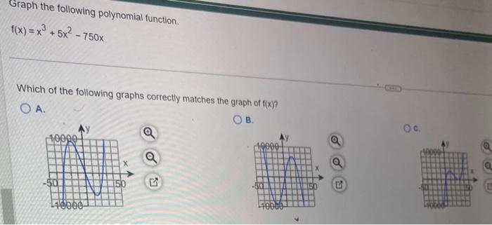 Solved Graph the following polynomial function. | Chegg.com
