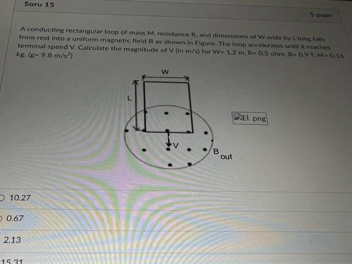 Solved A conducting rectangular loop of mass M, resistance | Chegg.com