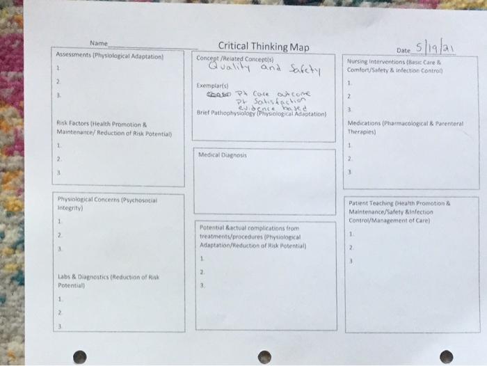 Solved Name Assessments (Physiological Adaptation 1 te | Chegg.com