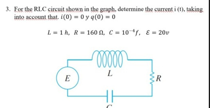 Solved 3. For the RLC circuit shown in the graph, determine | Chegg.com