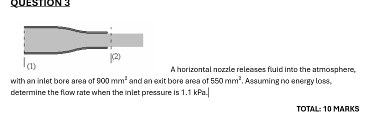 Solved QUESTION 3 ﻿ A horizontal nozzle releases fluid into | Chegg.com