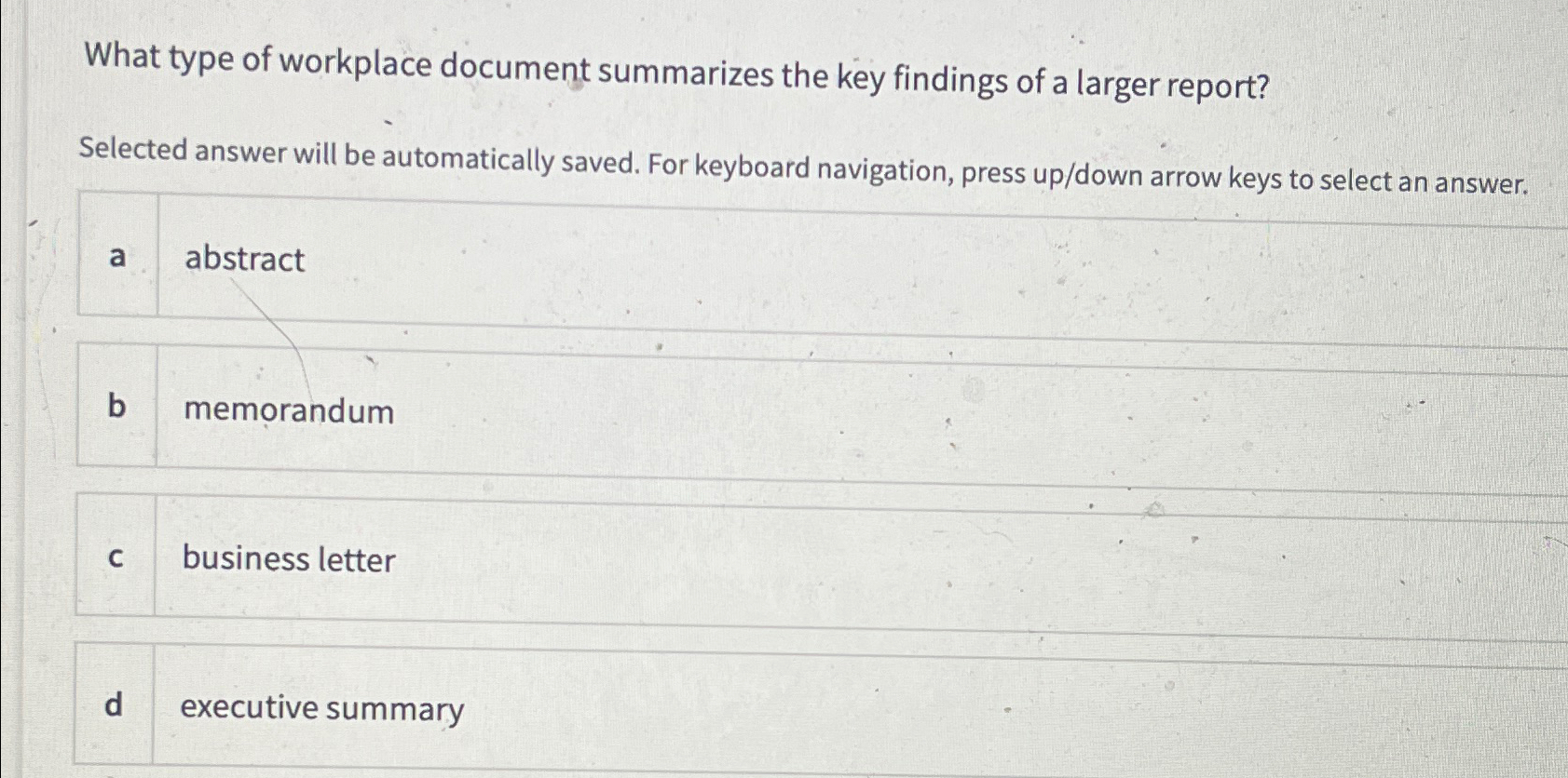 Solved What type of workplace document summarizes the key | Chegg.com