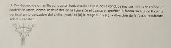 Solved Por debajo de un anillo conductor horizontal de radio | Chegg.com