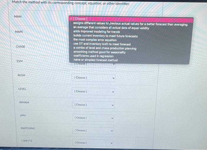 Solved Match the method with its corresponding concept, | Chegg.com