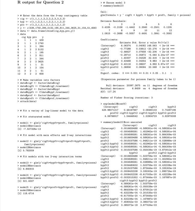 The data below arise from a study investigating the | Chegg.com