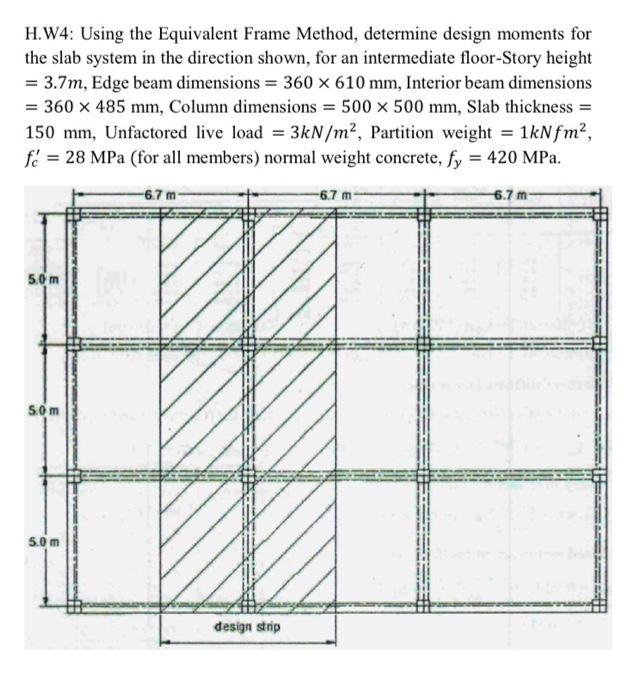 Solved H.W4: Using the Equivalent Frame Method, determine | Chegg.com