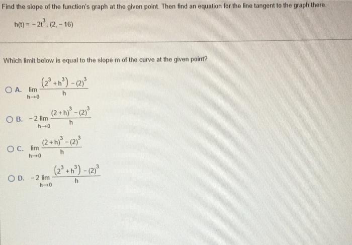 Solved Find the slope of the function's graph at the given | Chegg.com