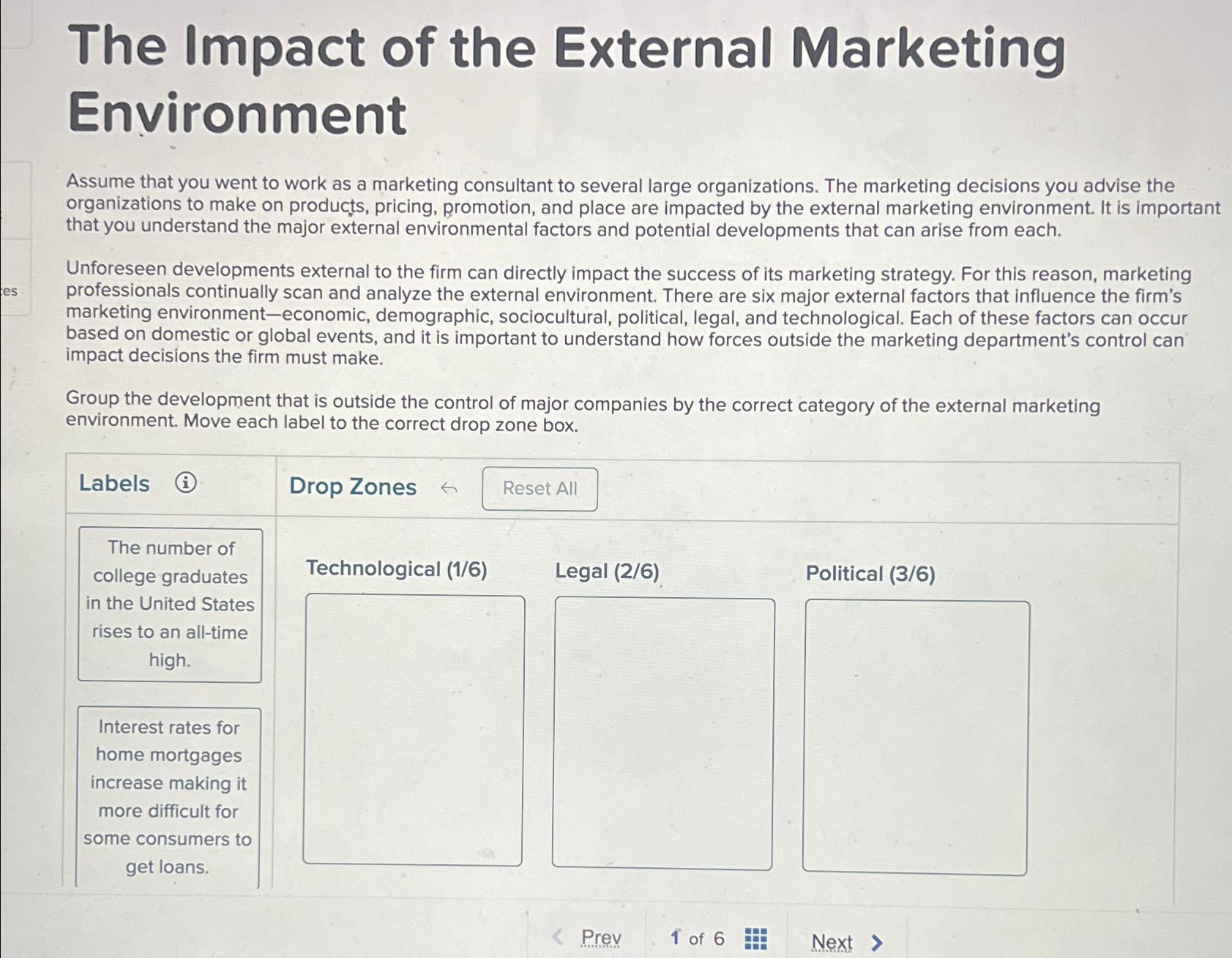 Solved The Impact of the External Marketing | Chegg.com
