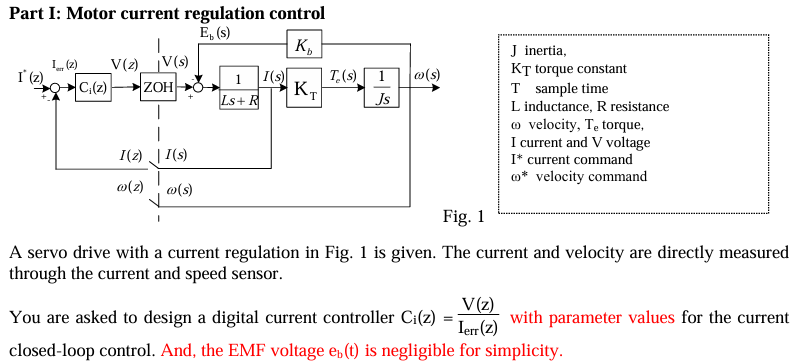 Solved Part I: Motor current regulation controlA servo drive | Chegg.com