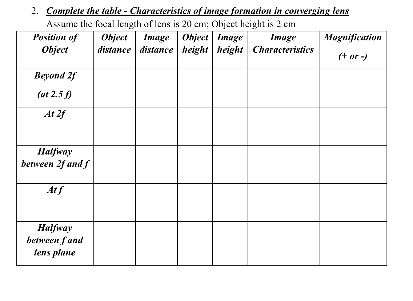 Solved Complete the table-Characteristics of image formation | Chegg.com
