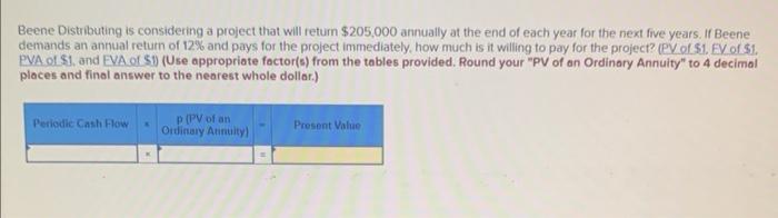 Solved Beene Distributing is considering a project that will | Chegg.com
