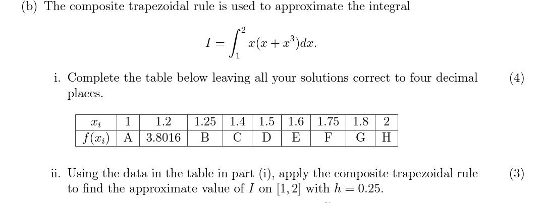 Solved (b) The composite trapezoidal rule is used to | Chegg.com