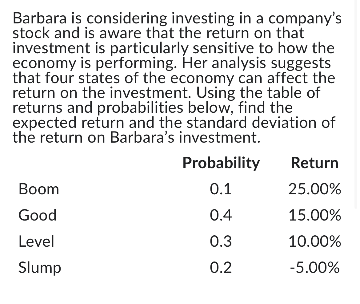 Solved Barbara is considering investing in a company's stock | Chegg.com