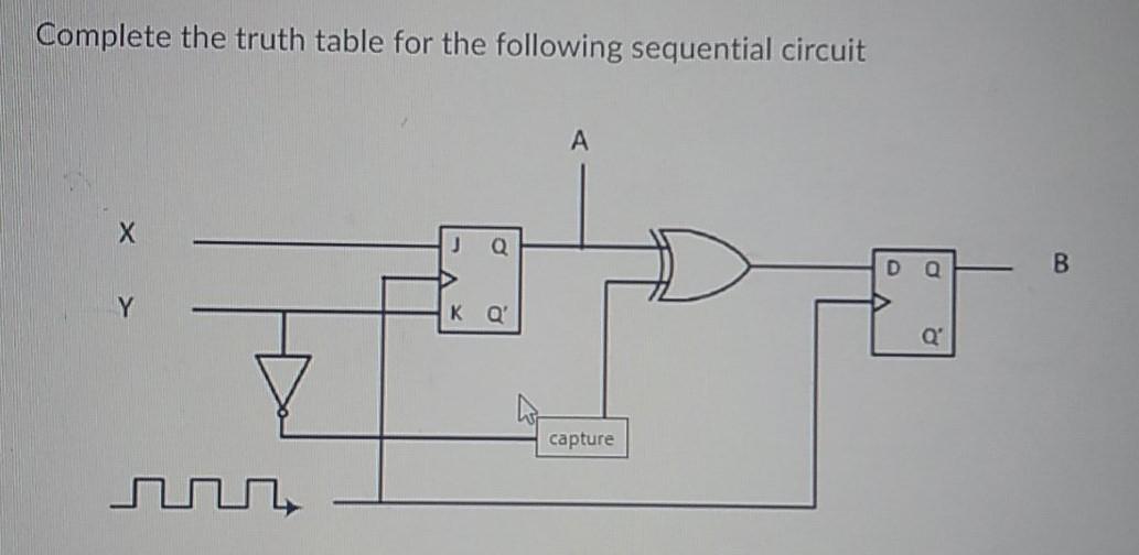 Solved Complete the truth table for the following sequential | Chegg.com