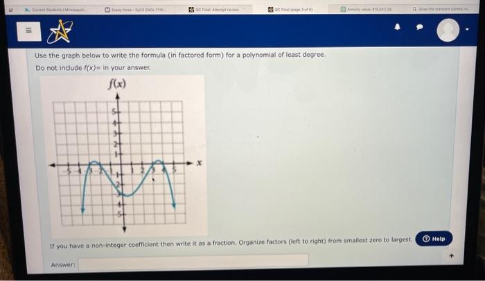 Solved Use the graph below to write the formula (in factored | Chegg.com