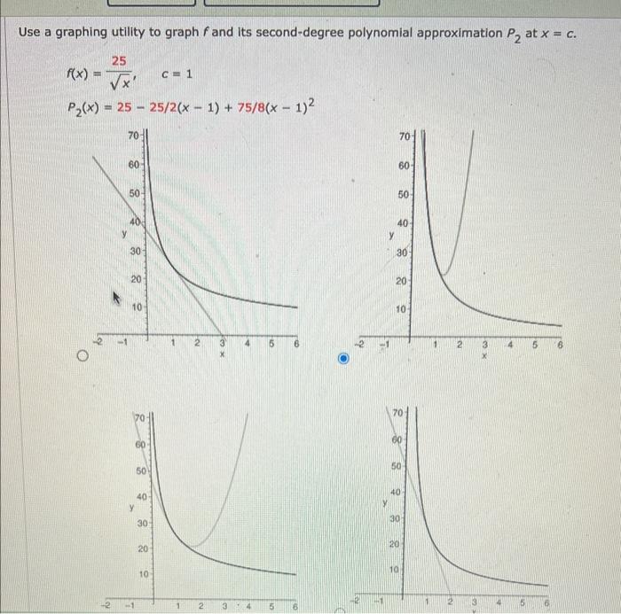 Solved Use a graphing utility to graph f and its | Chegg.com