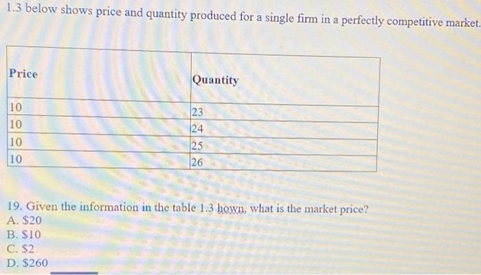 Solved 1.3 below shows price and quantity produced for a | Chegg.com