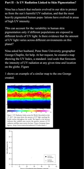 Part II - Is UV Radiation Linked to Skin | Chegg.com