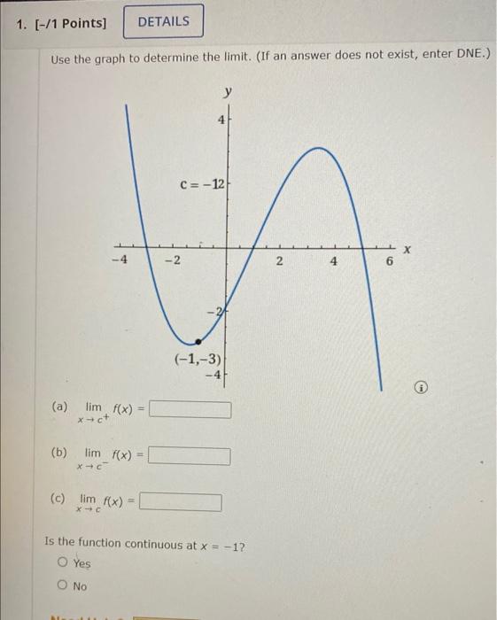 Solved Use the graph to determine the limit. (If an answer | Chegg.com