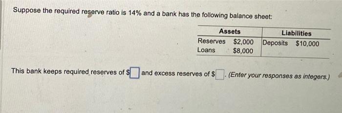 Solved Suppose the required reserve ratio is 14% and a bank | Chegg.com
