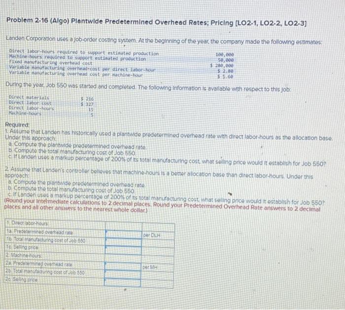 Solved Exercise 2-1 (Algo) Compute a Predetermined Overhead | Chegg.com