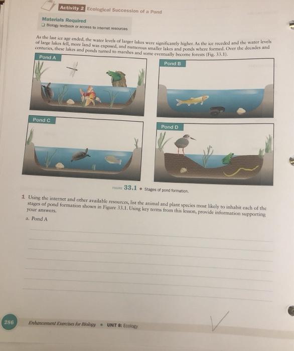 Activity 2 Ecological Succession of a Pond Materials | Chegg.com