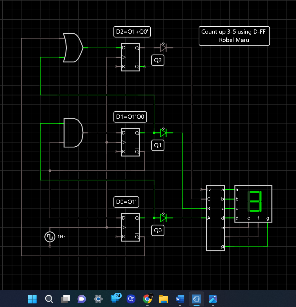 Solved design a counter to count up from 2 to 5 using D Flip | Chegg.com