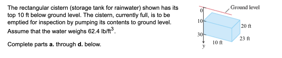 The rectangular cistern (storage tank for rainwater) | Chegg.com