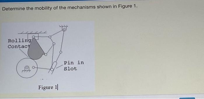 Solved Determine the mobility of the mechanisms shown in | Chegg.com