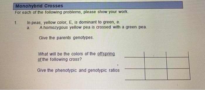 Solved Monohybrid Crosses For each of the following | Chegg.com