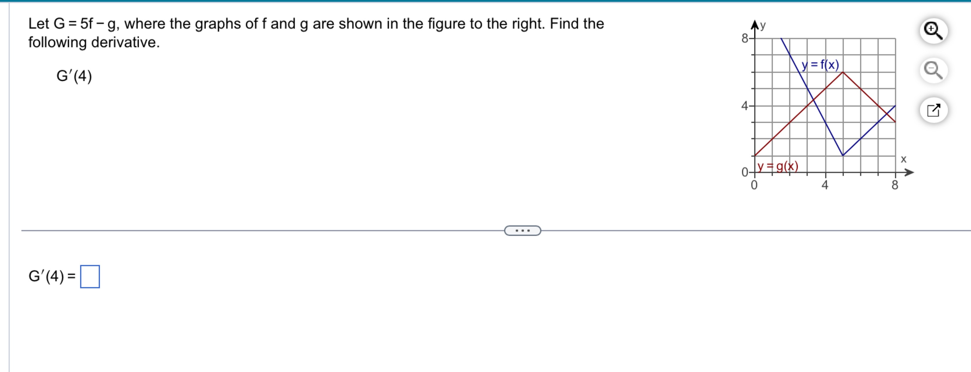 Solved Let G=5f-g, ﻿where the graphs of f ﻿and g ﻿are shown | Chegg.com