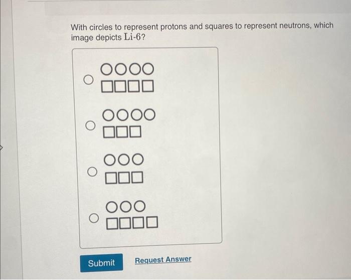 Solved With circles to represent protons and squares to | Chegg.com