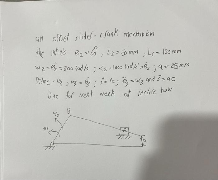 Solved an offset slider-crank mechanism the intiuls: | Chegg.com