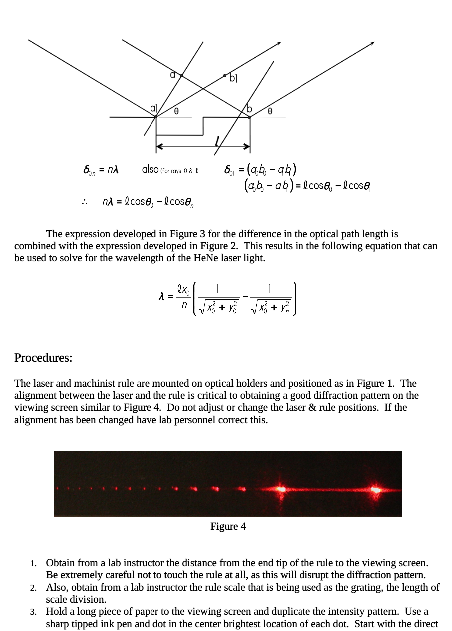 Solved 014b: Measuring the Wavelength of Light using | Chegg.com