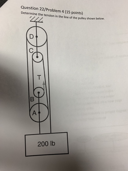 Solved Question 22/Problem 4 (15 points) Determine the | Chegg.com Solved Question 22/Problem 4 (15 points) Determine the | Chegg.com