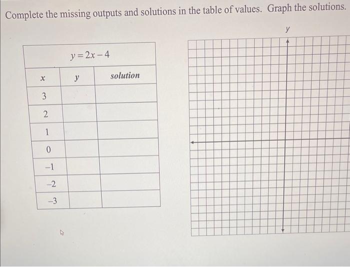 Solved Complete the missing outputs and solutions in the | Chegg.com