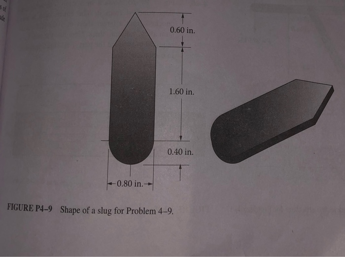 Solved 4-9. Determine the force required to punch a slug | Chegg.com