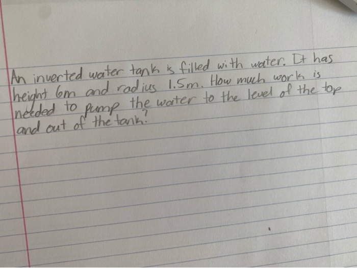 Solved An inverted water tank is filled with water. It has | Chegg.com