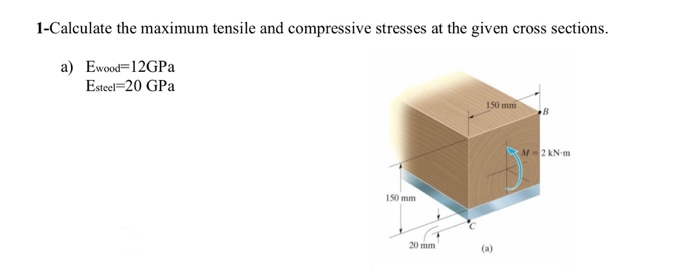 Solved Calculate the maximum tensile and compressive | Chegg.com
