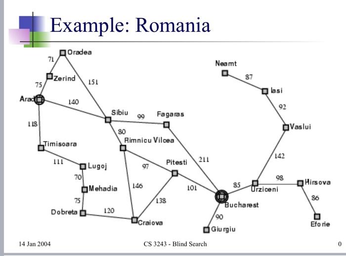 Solved 2. Consider the map of Romania given in slide no. 5. | Chegg.com