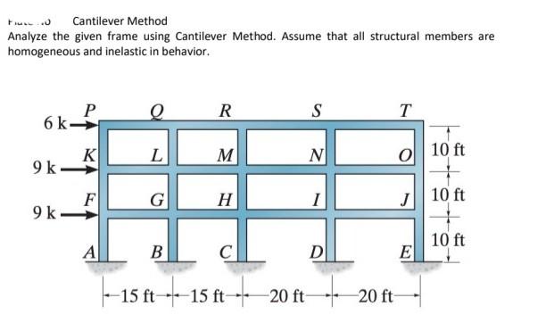 Solved ... Cantilever Method Analyze the given frame using | Chegg.com