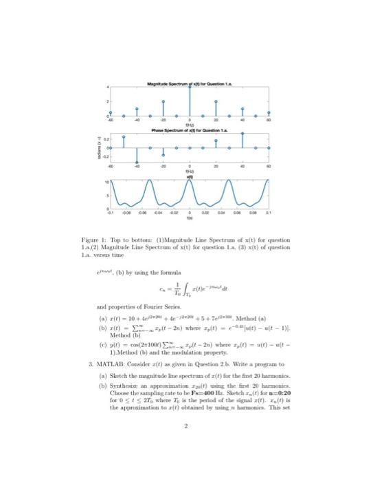 1. Consider the line spectra and plots of x(t) shown | Chegg.com