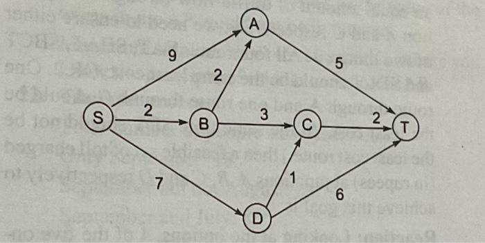 Solved other maths qsn.SKIP IF YOU DONT KNOW THE SOLUTION. . | Chegg.com