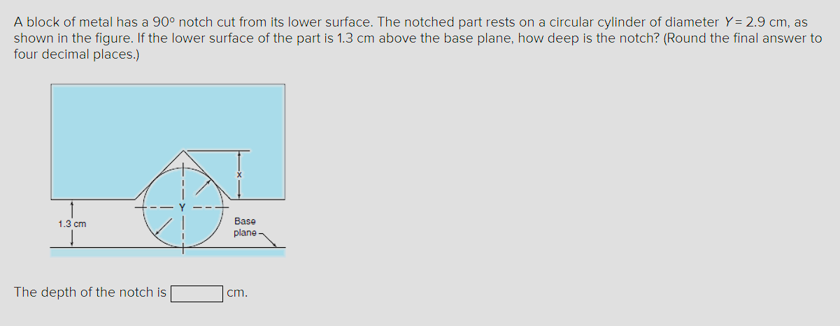 Solved A block of metal has a 90° ﻿notch cut from its lower | Chegg.com