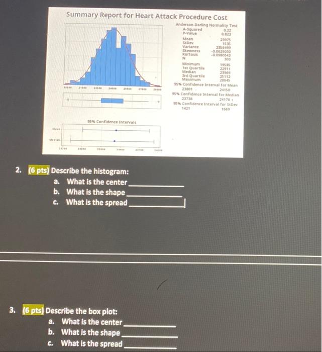 Solved Summary Report for Heart Attack Procedure Cost 2. | Chegg.com