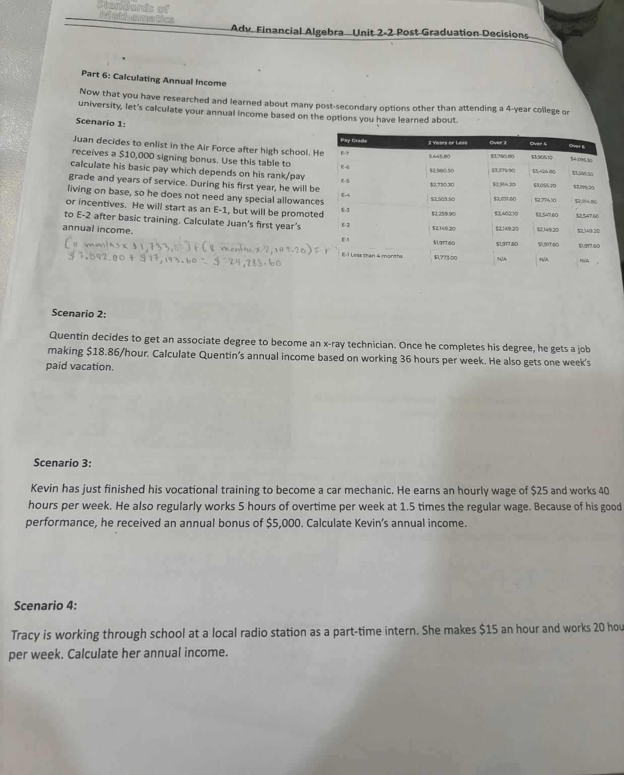 Solved Adv. Financial Algebra Unit 2-2 | Chegg.com