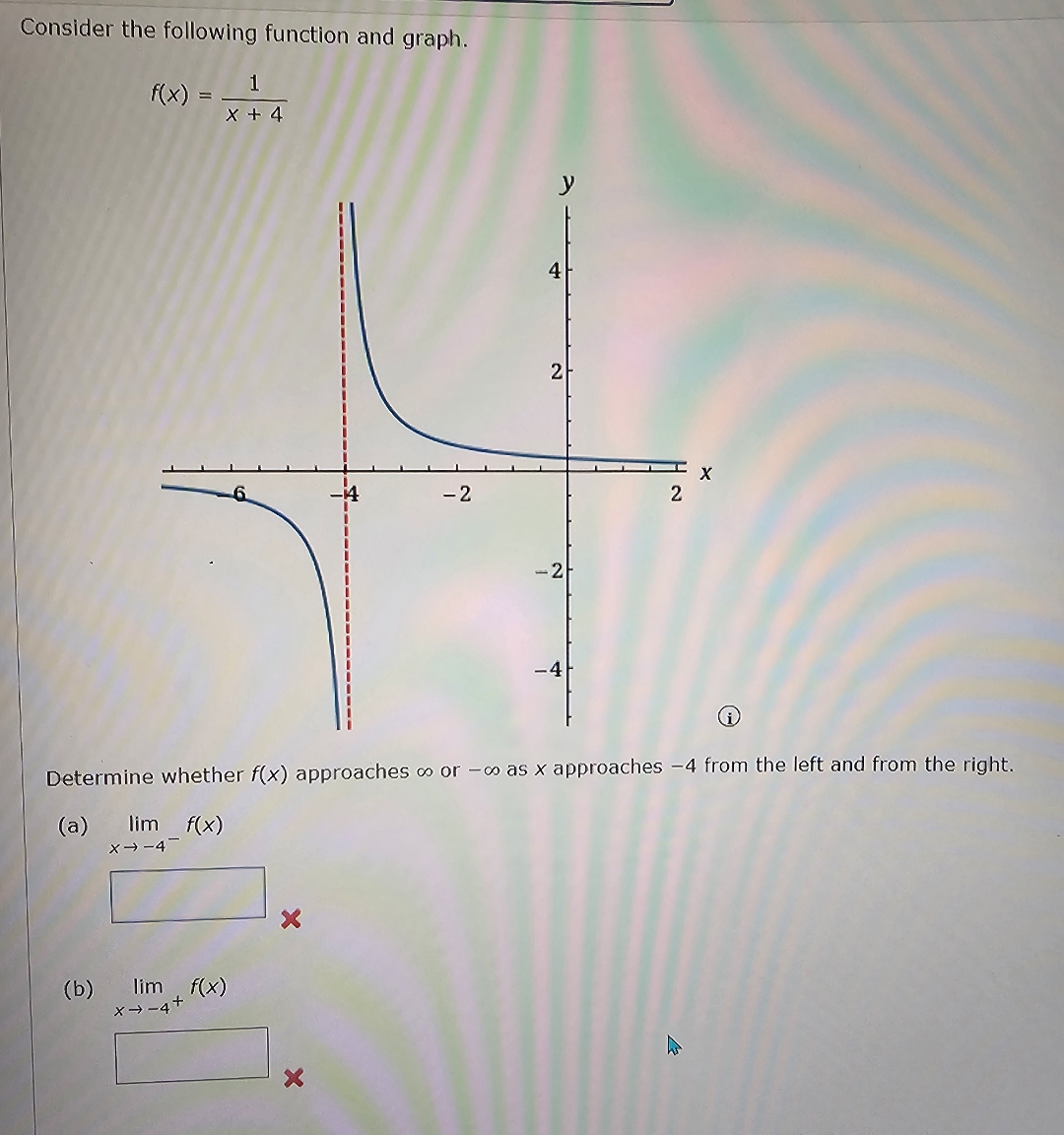 Solved Consider the following function and | Chegg.com