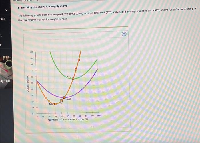 Solved 6. Deriving the short-run supply curve The following | Chegg.com