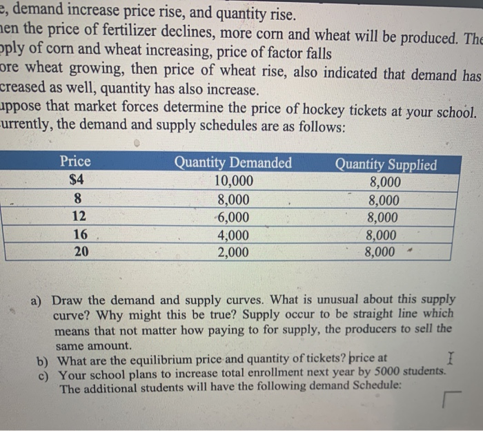 Solved demand increase price rise, and quantity rise. men | Chegg.com